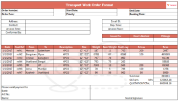 Work Order Formats: Optimize Projects With Best Templates 📑