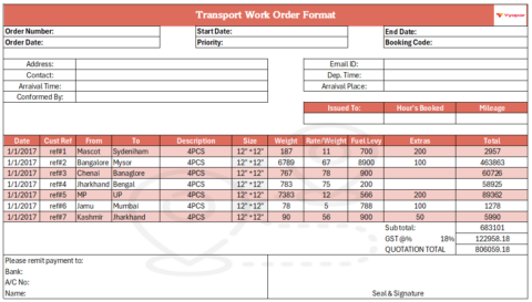 Work Order Formats: Optimize Projects With Best Templates 📑