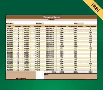Sales Report Format in Excel Free Download