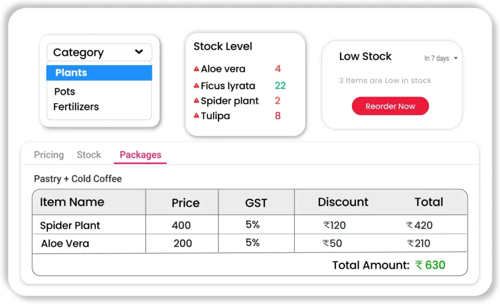 Inventory Software For Nurseries : Improve Efficiency