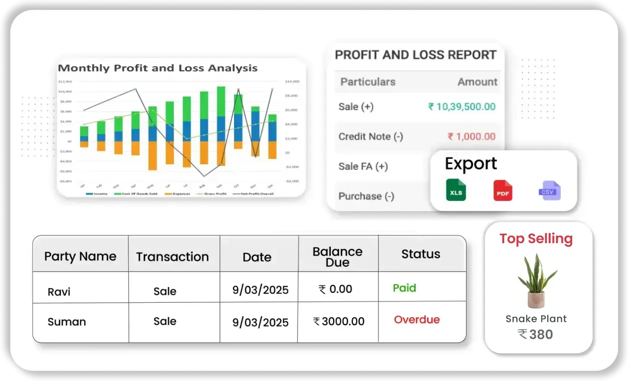 Inventory Software For Nurseries : Improve Efficiency