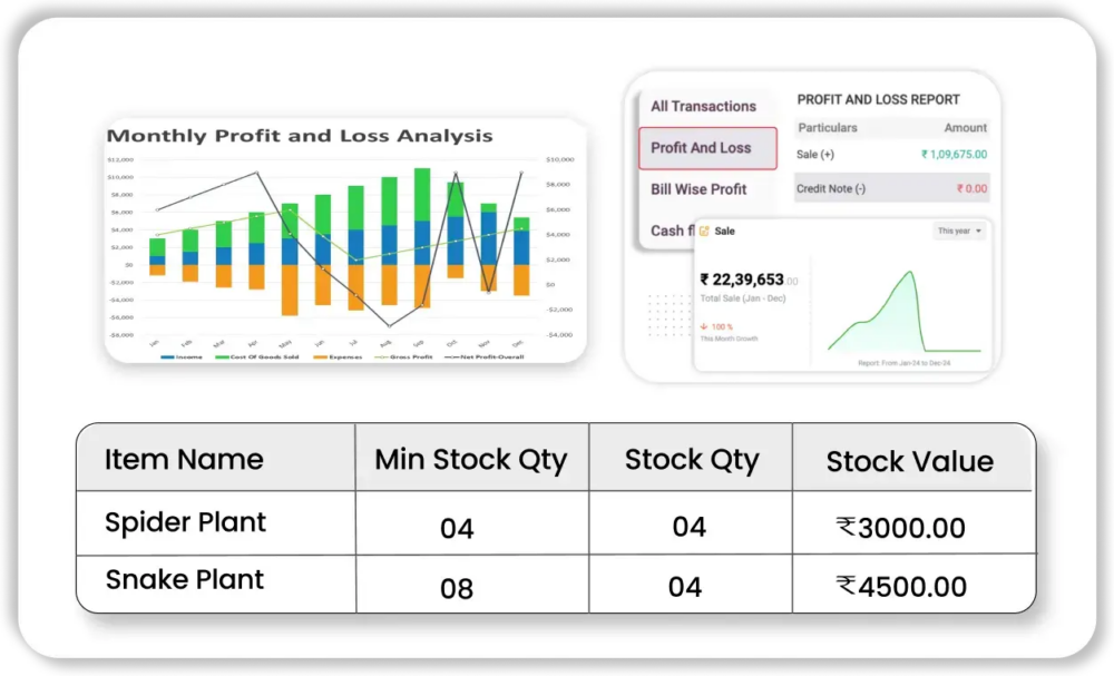 Inventory Software For Nurseries : Improve Efficiency