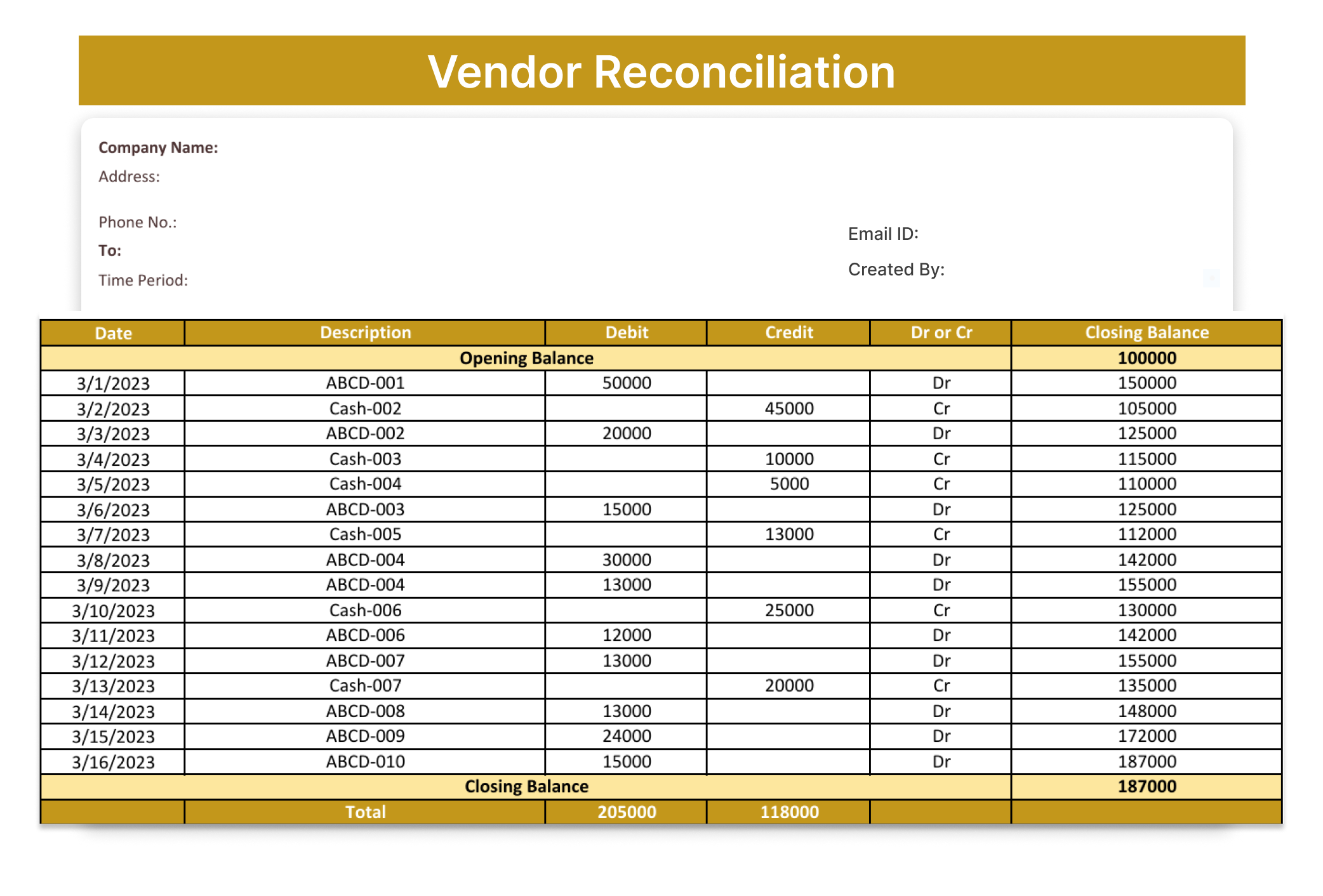 Vendor Reconciliation Format in Excel, PDF & Word
